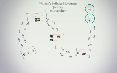 Women's Suffrage Movement Journey by 5th grade Hallett on Prezi