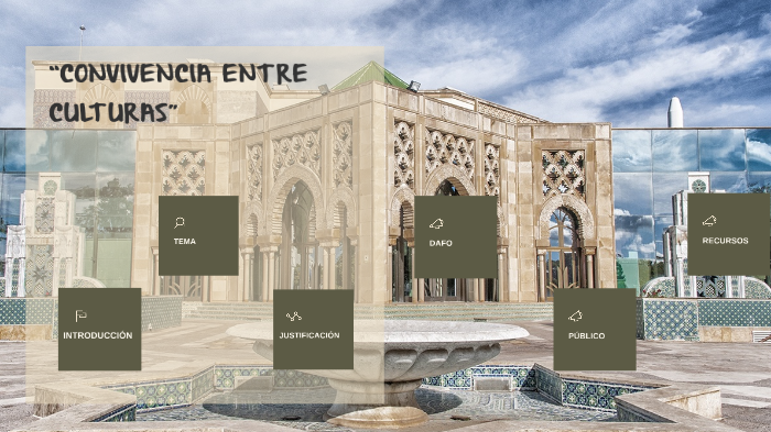 Convivencia entre culturas by SARA ALONSO JIMENEZ on Prezi