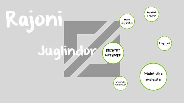 rajoni juglindor by Vjosana Hoxha on Prezi
