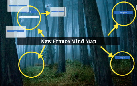 New France Mind Map by Zack Ball/Pilkey on Prezi