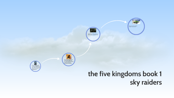 the five kingdoms book 1 sky raiders by conner seamons on Prezi