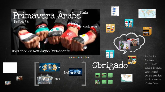 Primavera Arabe by Larissa Bissoli on Prezi