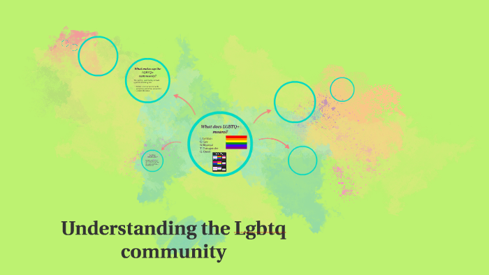 Understanding the Lgbtq community by Mya H on Prezi