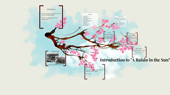 Introduction to "A Raisin in the Sun" by P. O. on Prezi