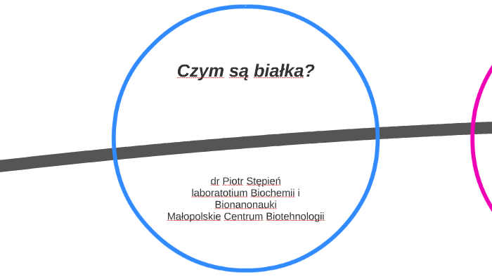 Czym są białka? by Peter Stepien on Prezi