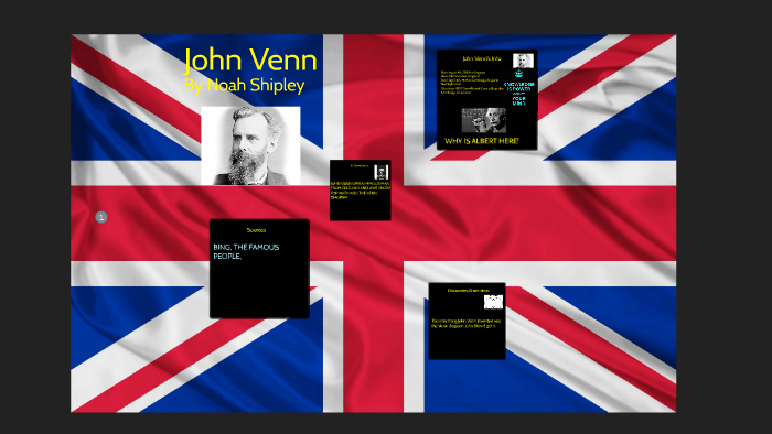 John Venn by noah shipley on Prezi
