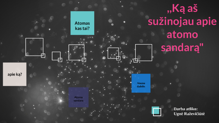 Atomo sandara by Ugnė Raževičiūtė on Prezi