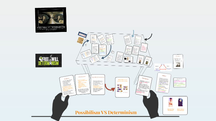 Possibilism VS Determinism by Shahrukh khan on Prezi