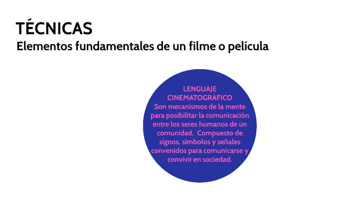ELEMENTOS DE UN FILME O PELÍCULA by Segundo Vicente Cualchi Ibadango on ...