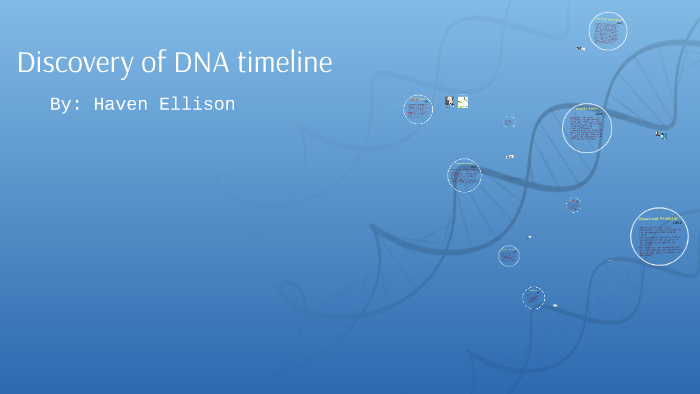 Discovery of DNA timeline by haven ellison on Prezi