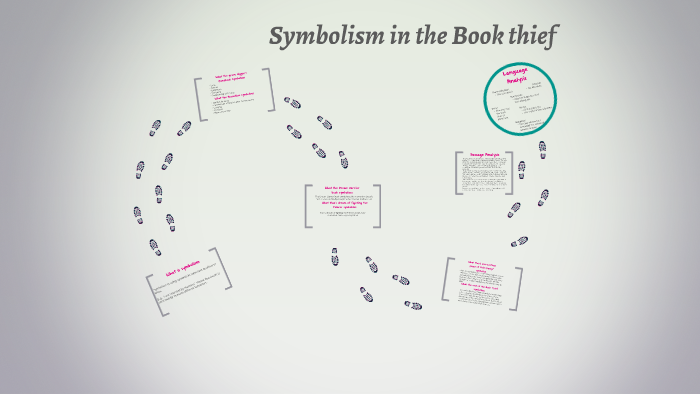 Symbolism in the Book thief by Paige de Raadt on Prezi