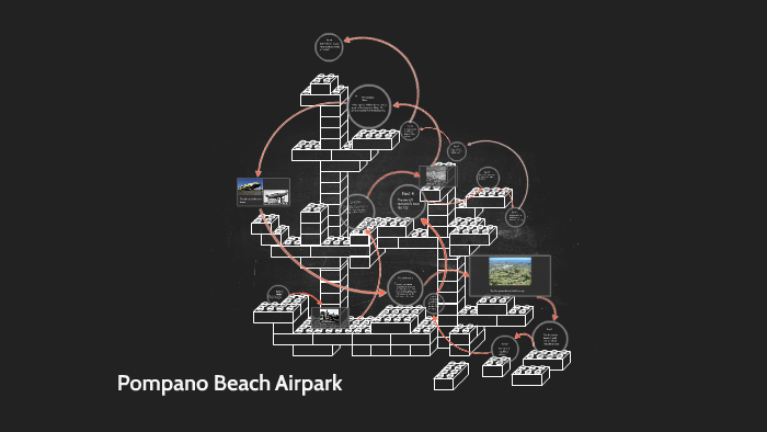 Pompano Beach Airpark by Trevor Mellinger on Prezi