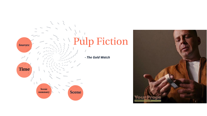 The gold watch-Pulp Fiction by hajra afzal on Prezi