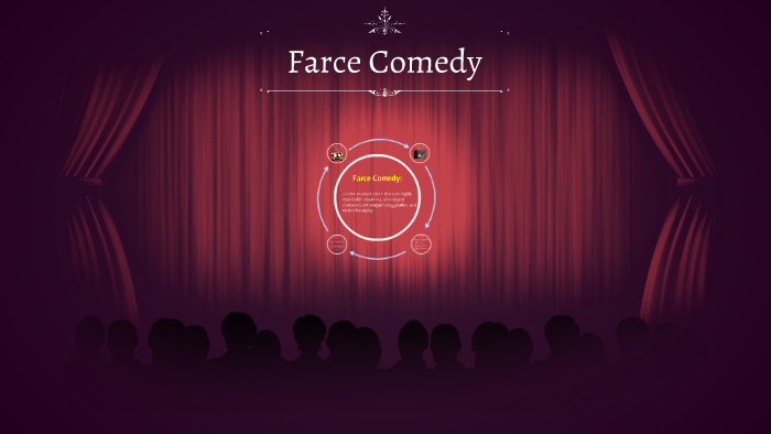 Farce Comedy by Jules Ilunga on Prezi