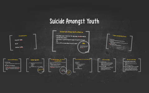 Suicide Amongst Youth by gfdsgfds fdsafdas