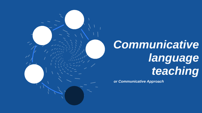 Communicative language teaching (CLT) by WalterZc on Prezi