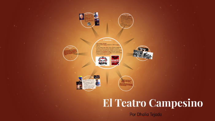El Teatro Campesino by Dhalia Tejada on Prezi