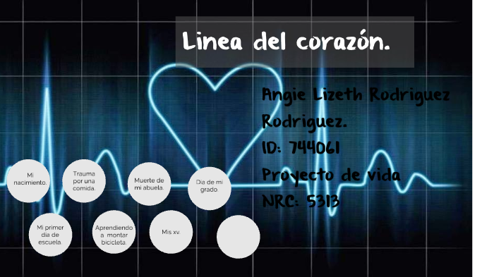 Linea del corazon. by Angie Lizeth Rodriguez Rodriguez on Prezi
