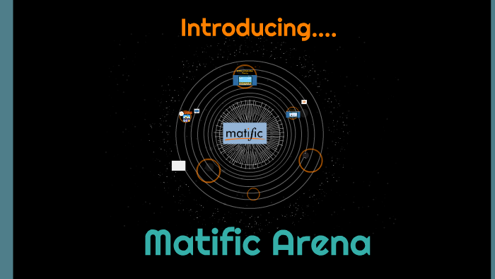 Matific Arena by Jacqueline Herman on Prezi