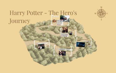 Harry Potter - The Hero's Journey by km brennan on Prezi