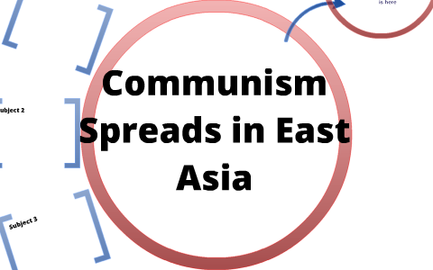 communism in Asia by t babcock on Prezi