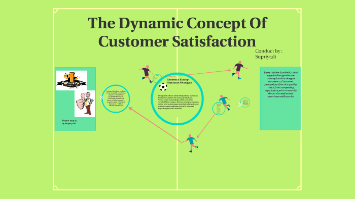 The Dynamic Concept Of Customer Satisfaction by supriyadi Adi on Prezi