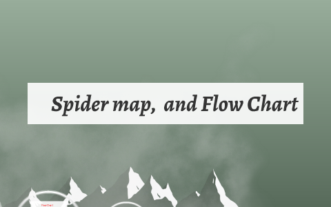 Spider map, Hierarchy map, and Flow Chart by Josh Waldrop on Prezi