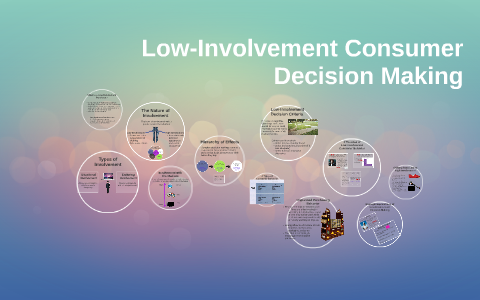 Low Involvement Consumer Decision Making by Cody Rogers on Prezi