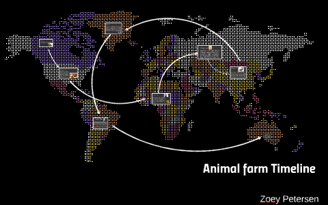 Animal farm Timeline by zoey petersen on Prezi