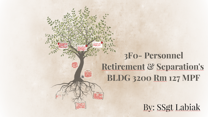 3F0- Personnel by Jordan Dahlhoff on Prezi