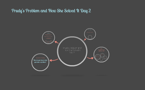 Prudy's Problem and How She Solved It by denise bryant on Prezi