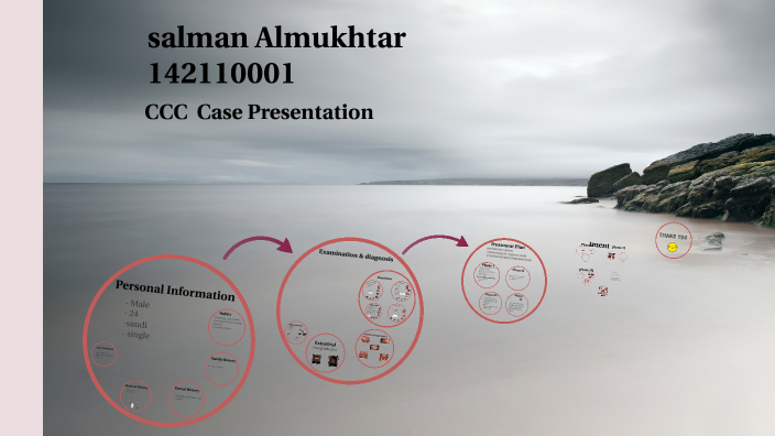CCC Case presentation by Salman Almukhtar on Prezi