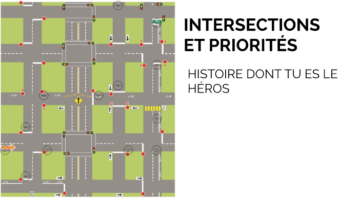 Histoire dont tu es le héros by Magali Bebronne on Prezi