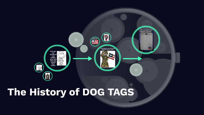 The History of DOG TAGS by Hannah Pigman on Prezi