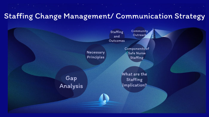 Staffing Change Management/ Communication Strategy by Kathleen F on Prezi