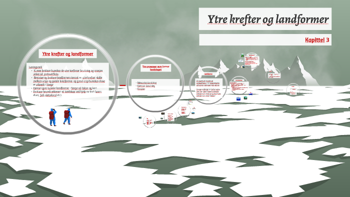 Ytre krefter og landformer by Kjersti Olsen on Prezi