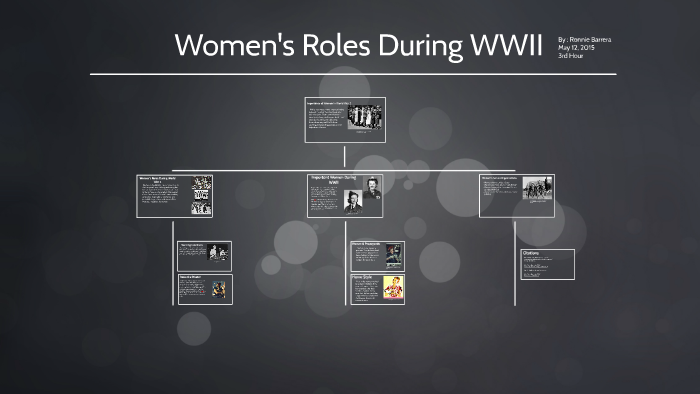 Women's Roles During WW2 by Daniela Lupercio on Prezi