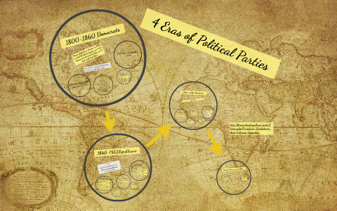Four Major Eras of Political by on Prezi