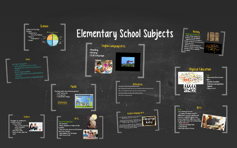 Elementary School Subjects by Jessica Ventura on Prezi