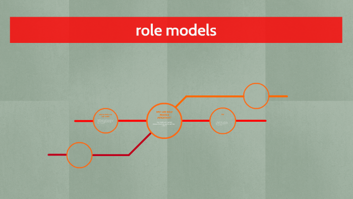WHY ARE ROLE MODELS IMPORTANT by quinn llewelyn on Prezi