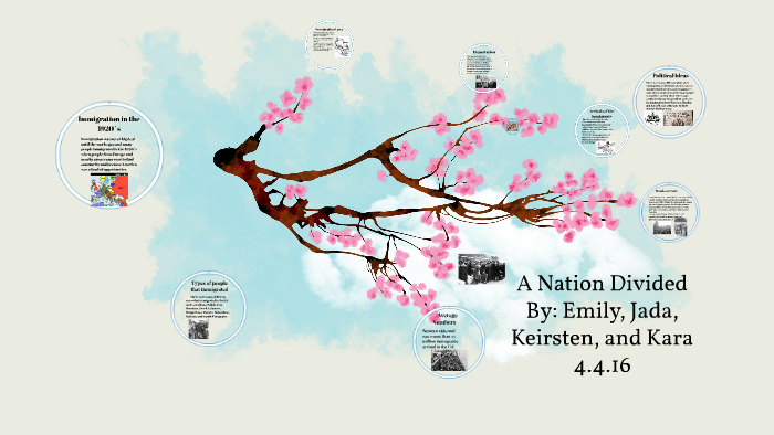 A Nation Divided by cortney turbett on Prezi