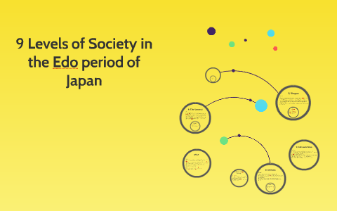 9 Levels of Society in the Edo period of Japan by Cal Eagle on Prezi