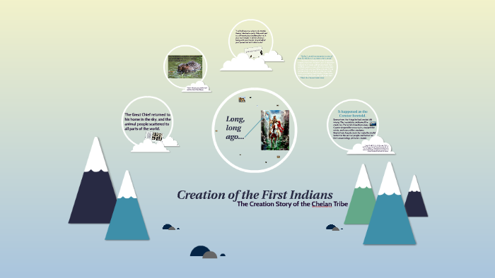 Creation of the First Indians by anna metcalfe on Prezi