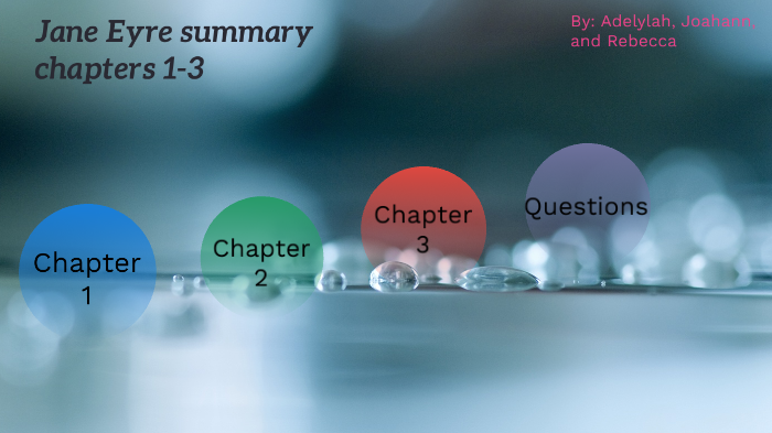 Jane Eyre chapters 1-3 by Adelylah Martinez on Prezi