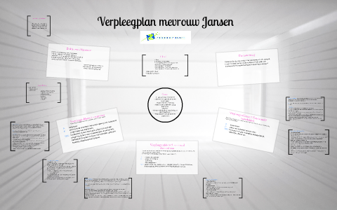Verpleegplan mevrouw Jansen by Lisa Marissink on Prezi