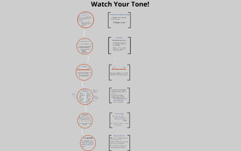 Watch Your Tone! by Liz Fem