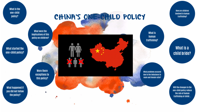 One-Child Policy by aidan bowman on Prezi