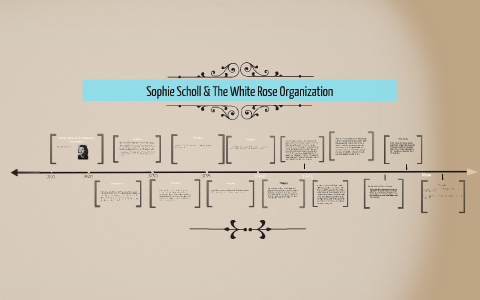 Sophie Scholl & The White Rose Organization by Stephanie Moreno on Prezi