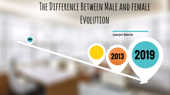 The Difference Between Male and Female Evolution by Lauryn Garcia on Prezi