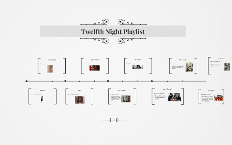 Twelfth Night Playlist by madison chapman on Prezi